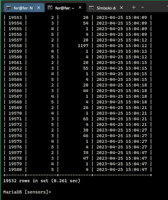 GitHub - Karla038/Proyecto_de_IoT: Proyecto Final de la asignatura de IoT