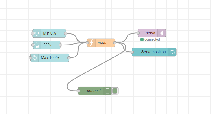 GitHub - Karla038/Proyecto_de_IoT: Proyecto Final de la asignatura de IoT