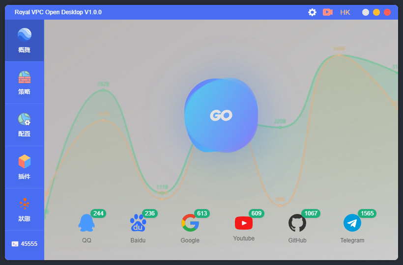 GitHub - uutzlpikvq6852/vpc-pc-open-desktop: Clash & Clash Meta & V2Ray ...