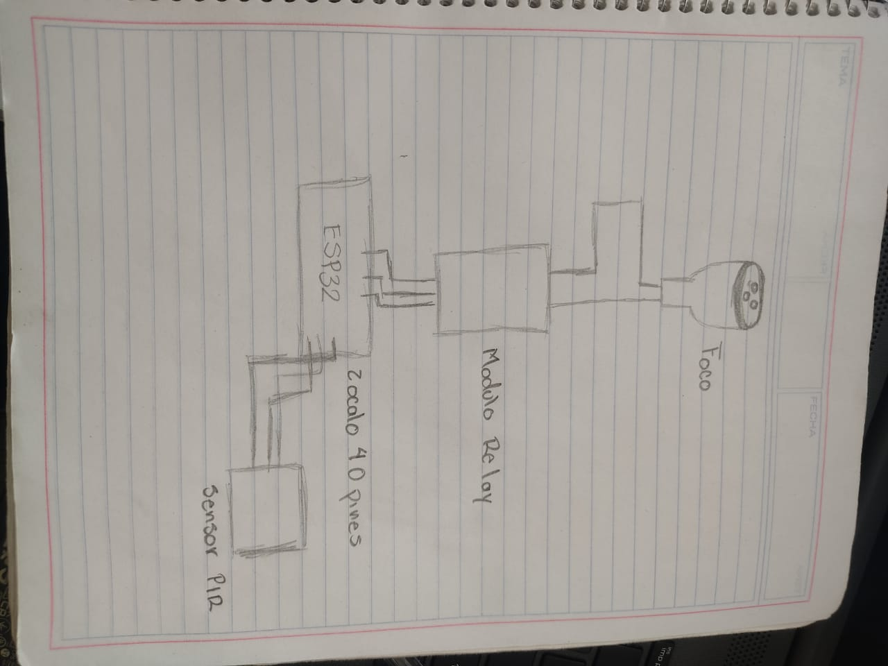 GitHub - octevm/Proyecto-IoT: Se presentara el proyecto para IoT, el cual consiste en un sistema ...