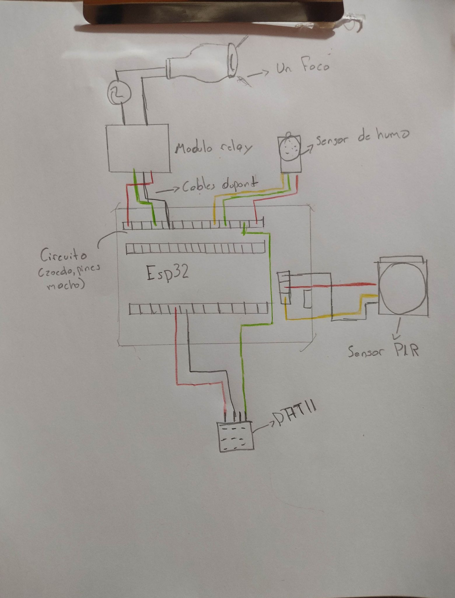 GitHub - octevm/Proyecto-IoT: Se presentara el proyecto para IoT, el cual consiste en un sistema ...