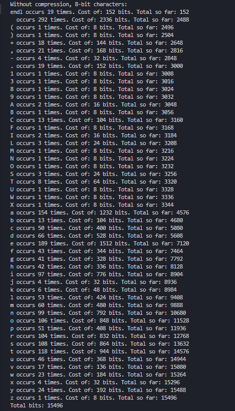 GitHub - rsori013/HUFFMAN-CODE