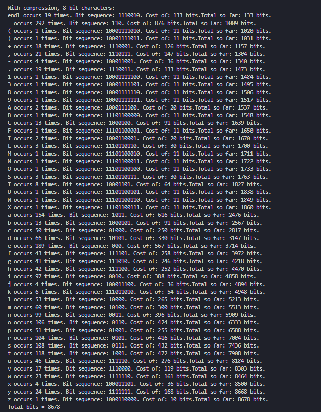 GitHub - rsori013/HUFFMAN-CODE