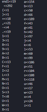 GitHub - rsori013/HUFFMAN-CODE
