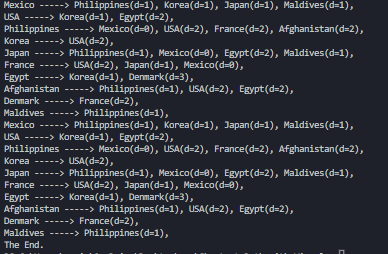 GitHub - rsori013/Shortest-Path-with-Visuals
