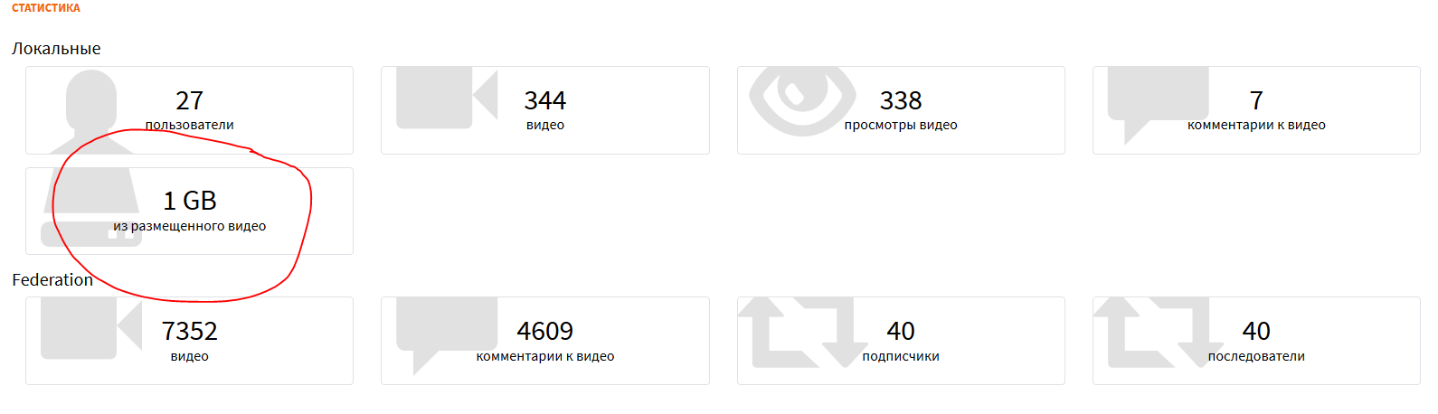 Size is displayed incorrectly · Issue #3163 · Chocobozzz/PeerTube · GitHub