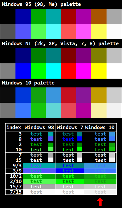 Default Palette Is Unreadable Issue 1260 Microsoft terminal GitHub