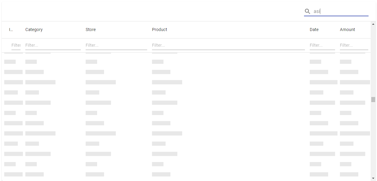 Lazy Loading With Remote Searching · Issue 2932 · Devexpressdevextreme Reactive · Github