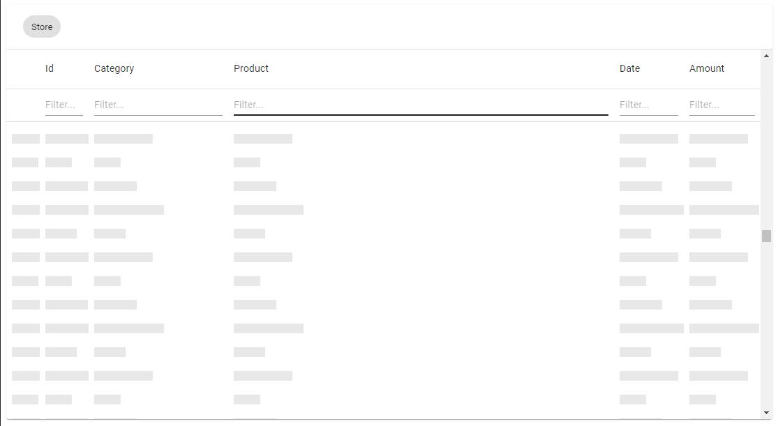 Lazy Loading With Remote Grouping · Issue 2933 · Devexpressdevextreme Reactive · Github