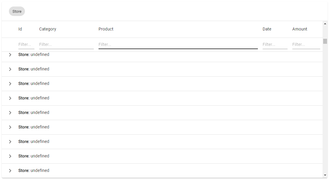 Lazy Loading With Remote Grouping · Issue 2933 · Devexpressdevextreme Reactive · Github