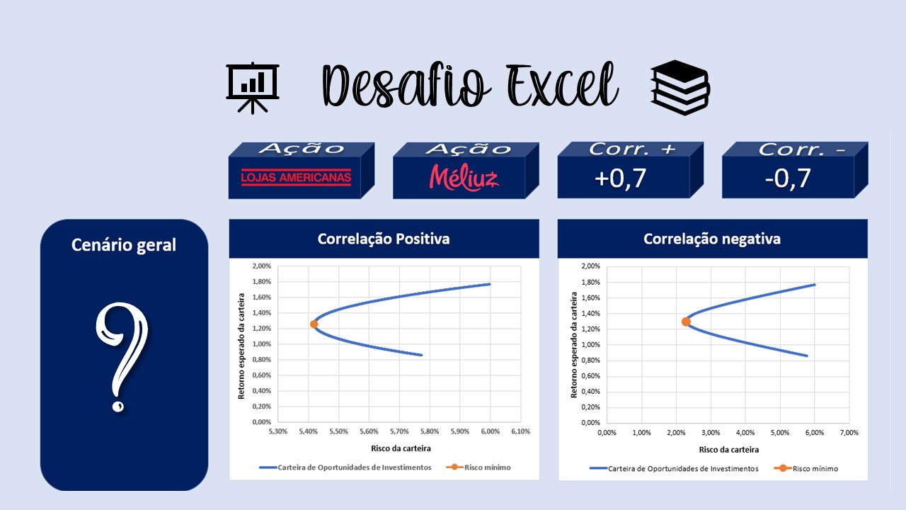 GitHub - Juan88Almeida/Dashboard_Carteira_Acoes_by_UFPB: Dashboard corporativo aplicado para a ...
