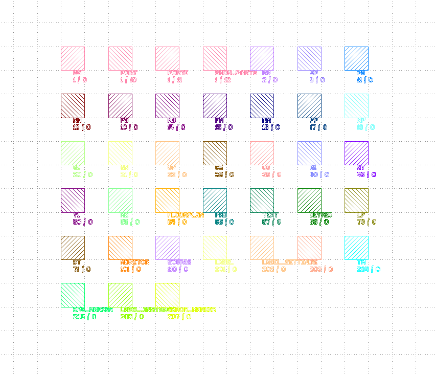 A bug in gf.generic_tech.LAYER_VIEWS.preview_layerset() · Issue #1210 · gdsfactory/gdsfactory ...