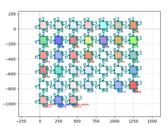 A bug in gf.generic_tech.LAYER_VIEWS.preview_layerset() · Issue #1210 · gdsfactory/gdsfactory ...