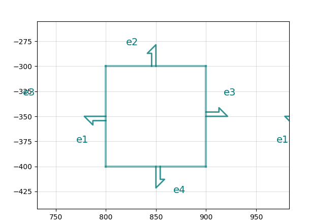 A bug in gf.generic_tech.LAYER_VIEWS.preview_layerset() · Issue #1210 · gdsfactory/gdsfactory ...
