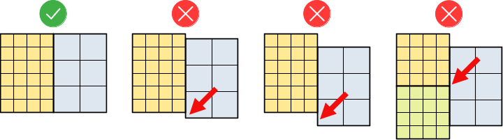 Missing Case Of Not Allowed Mesh Alignment For Fds Ug Currently §6 3 4