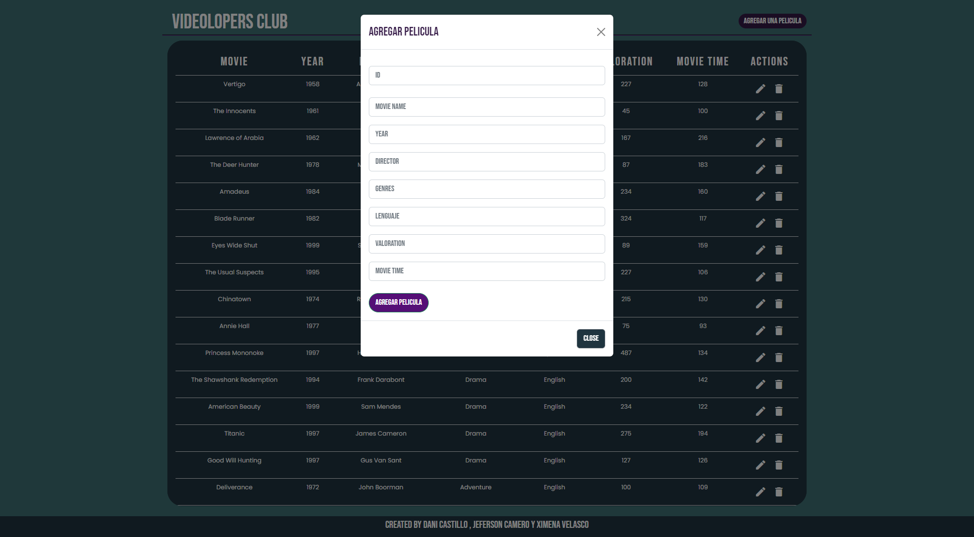 GitHub - jefdavgar/videoclub