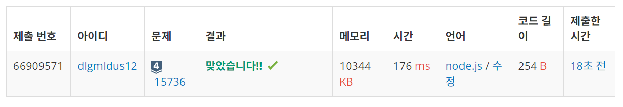 Day6_15736 · Issue #6 · DoYouKnow-Algorithm/2023AutumnSeason · GitHub