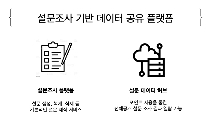 GitHub - OYJ-hansung/survey_platform_backend_survey