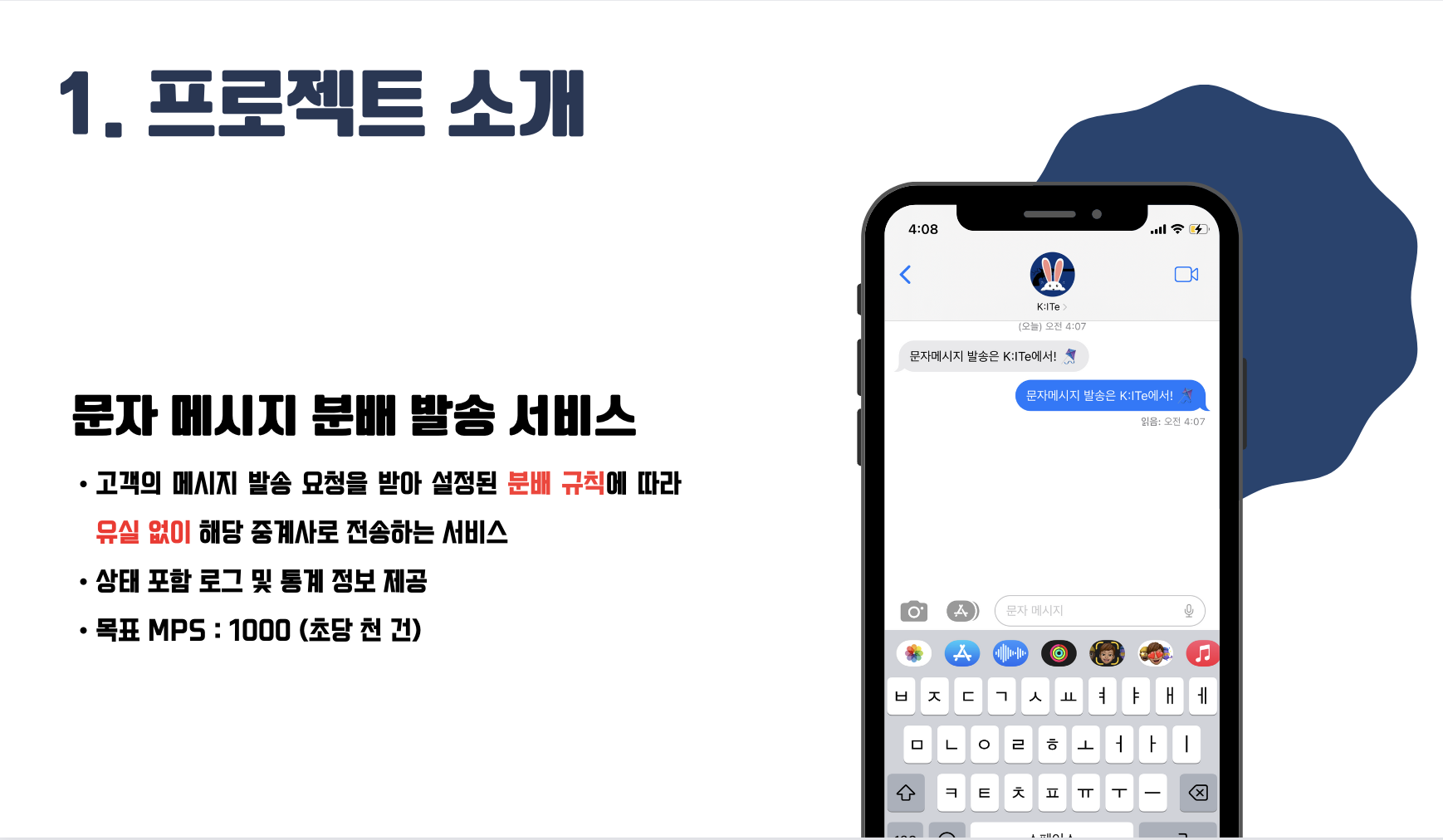 GitHub - Guts-Gun/KITe_backend