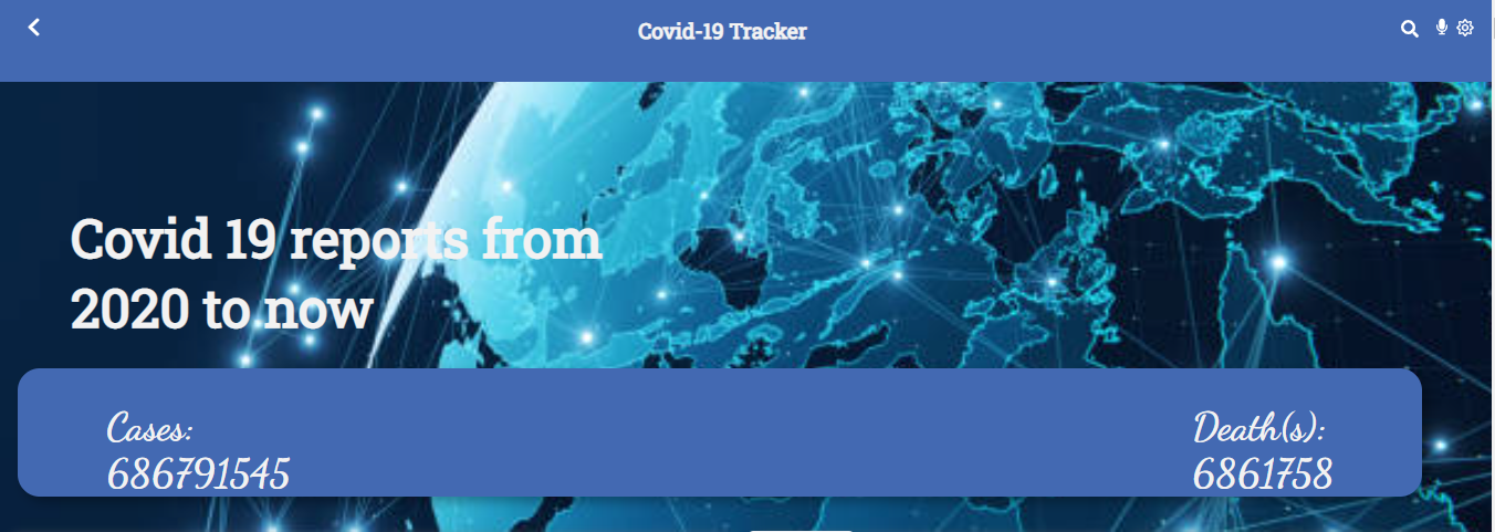 GitHub - saluumaa/react-capstone-project: "Covid19 Tracker" is a Project working with the real ...