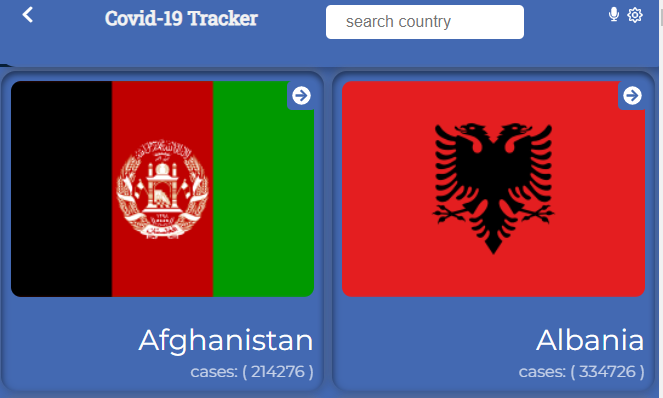 GitHub - saluumaa/react-capstone-project: "Covid19 Tracker" is a Project working with the real ...