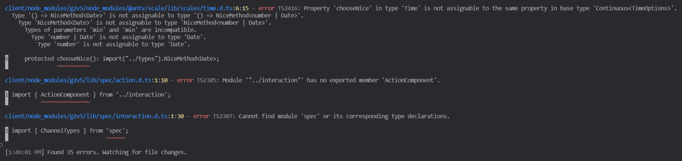 Failing to correctly install G2v5 · Issue #4508 · antvis/G2 · GitHub