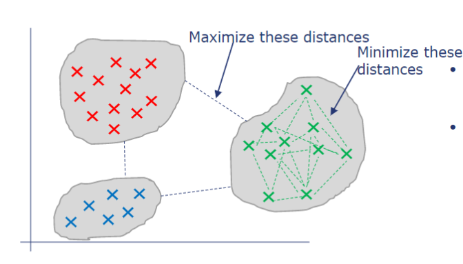 GitHub - davidbobek/Machine_learning_lectures