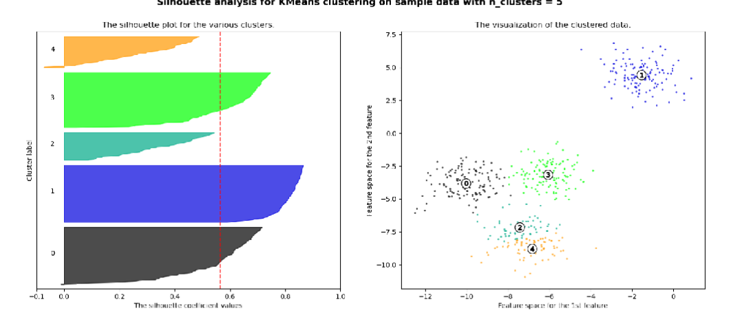 GitHub - davidbobek/Machine_learning_lectures