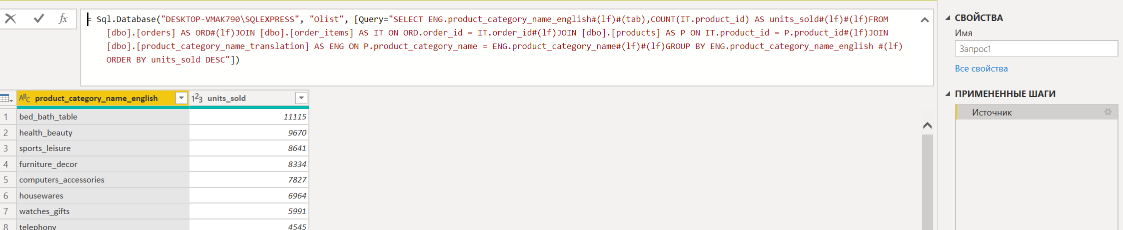 GitHub - allakalmykova/Olist-Dataset-Analysis: Финальный проект курса по дата аналитике в Moscow ...