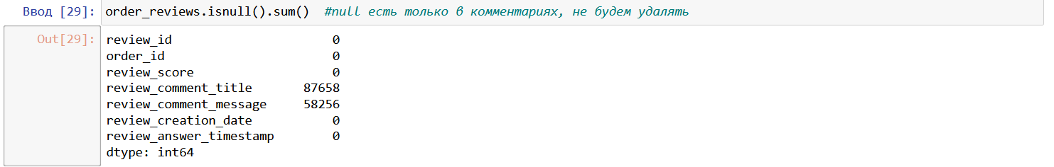 GitHub - allakalmykova/Olist-Dataset-Analysis: Финальный проект курса ...