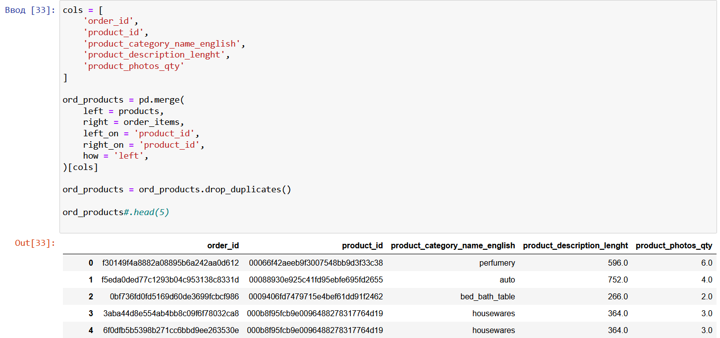 GitHub - allakalmykova/Olist-Dataset-Analysis: Финальный проект курса по дата аналитике в Moscow ...