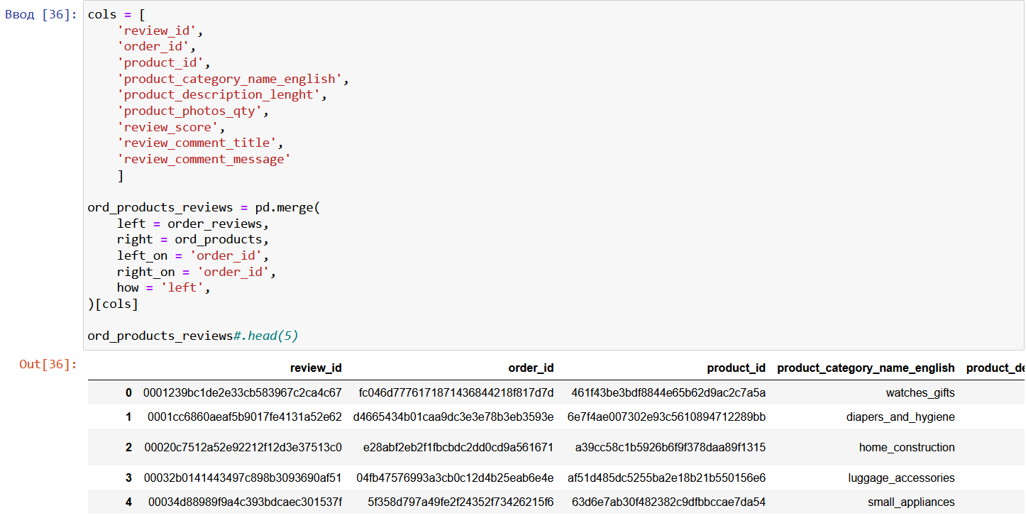GitHub - allakalmykova/Olist-Dataset-Analysis: Финальный проект курса ...