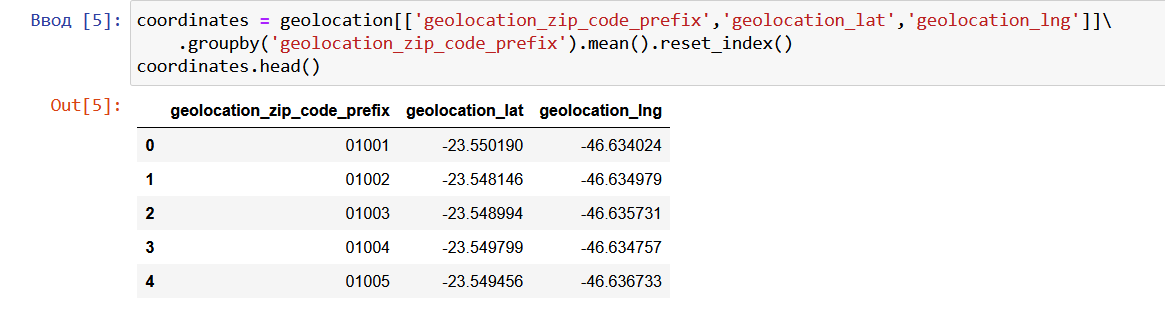 GitHub - allakalmykova/Olist-Dataset-Analysis: Финальный проект курса ...