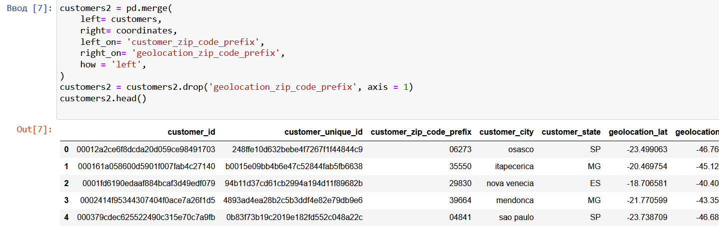 GitHub - allakalmykova/Olist-Dataset-Analysis: Финальный проект курса по дата аналитике в Moscow ...