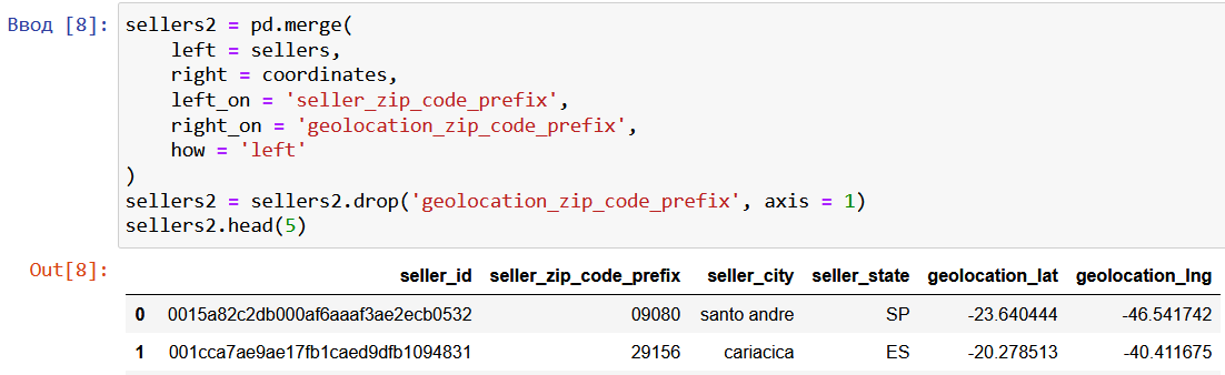GitHub - allakalmykova/Olist-Dataset-Analysis: Финальный проект курса ...