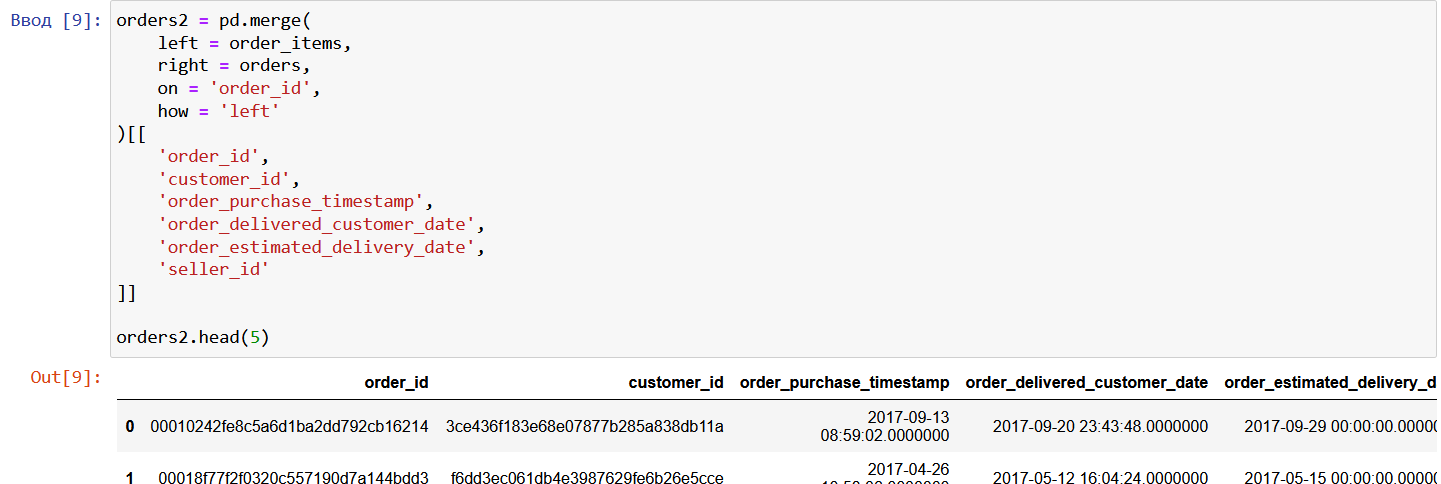 GitHub - allakalmykova/Olist-Dataset-Analysis: Финальный проект курса ...
