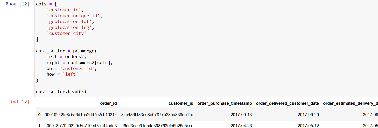 GitHub - allakalmykova/Olist-Dataset-Analysis: Финальный проект курса ...