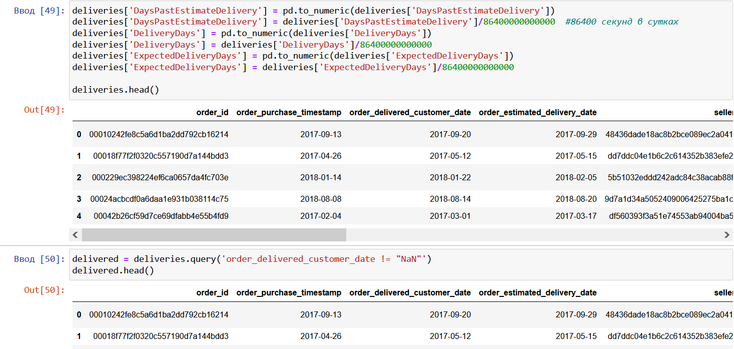 GitHub - allakalmykova/Olist-Dataset-Analysis: Финальный проект курса ...