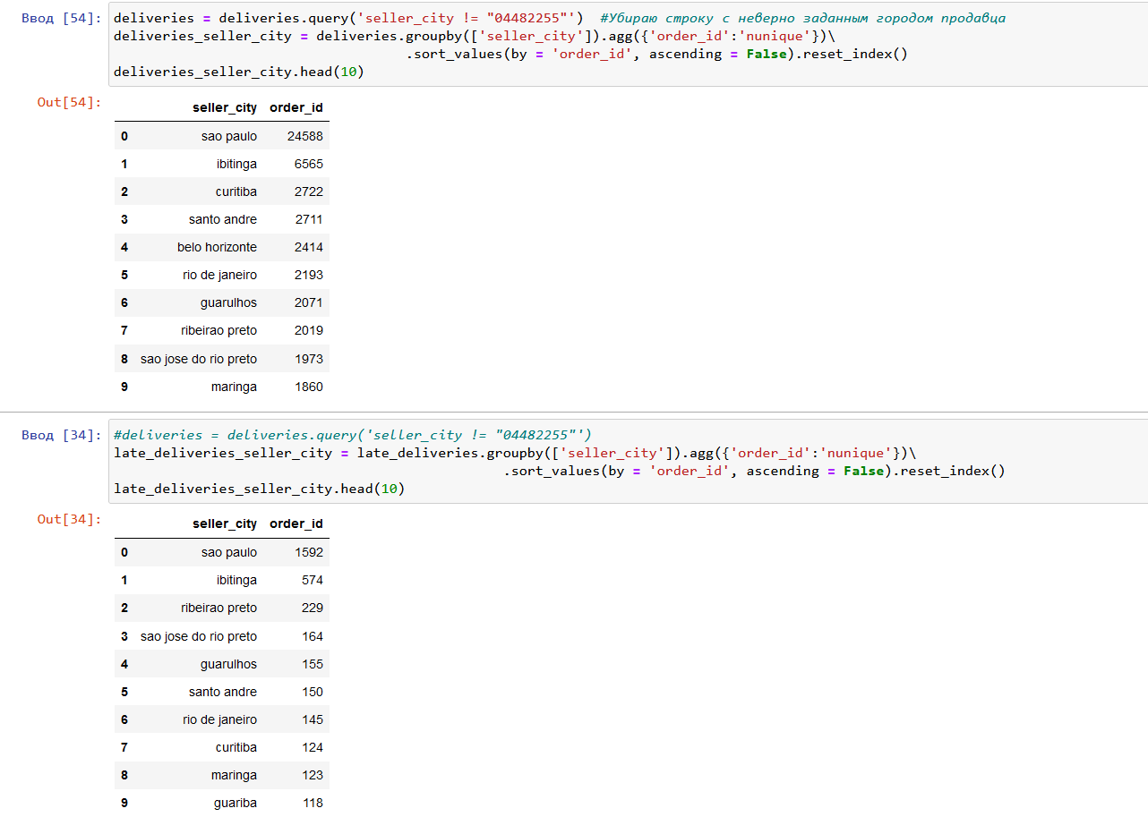GitHub - allakalmykova/Olist-Dataset-Analysis: Финальный проект курса ...