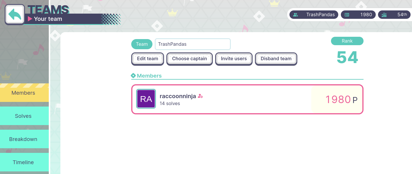 Github Raccoonninja Project Sekai Ctf 2022 Writeups