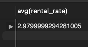 GitHub - Jaimemanrique/sql-data-base-building