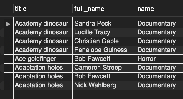 GitHub - Jaimemanrique/sql-data-base-building