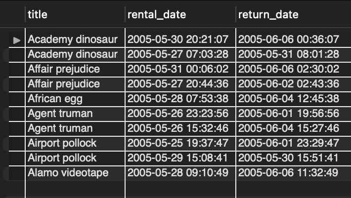 GitHub - Jaimemanrique/sql-data-base-building