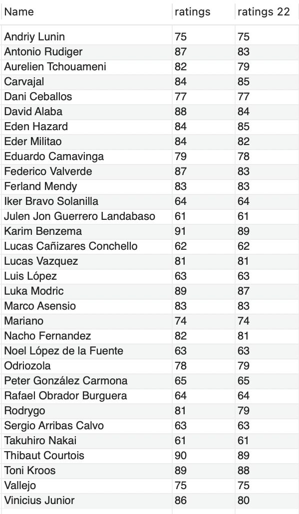 GitHub - Jaimemanrique/Proyecto-ETL