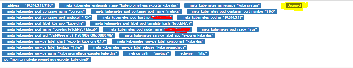 Don't scrape metrics from coreDNS · Issue #2110 · prometheus-operator ... Don't scrape metrics from coreDNS · Issue #2110 · prometheus-operator ...