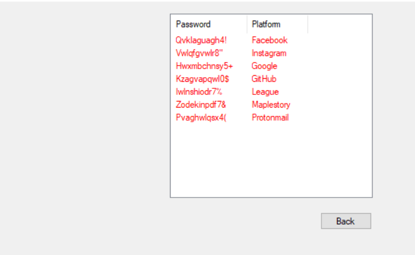 GitHub - zeko450/CodeGeneration