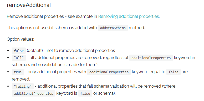 Potential issue with validation · Issue #4160 · fastify/fastify · GitHub