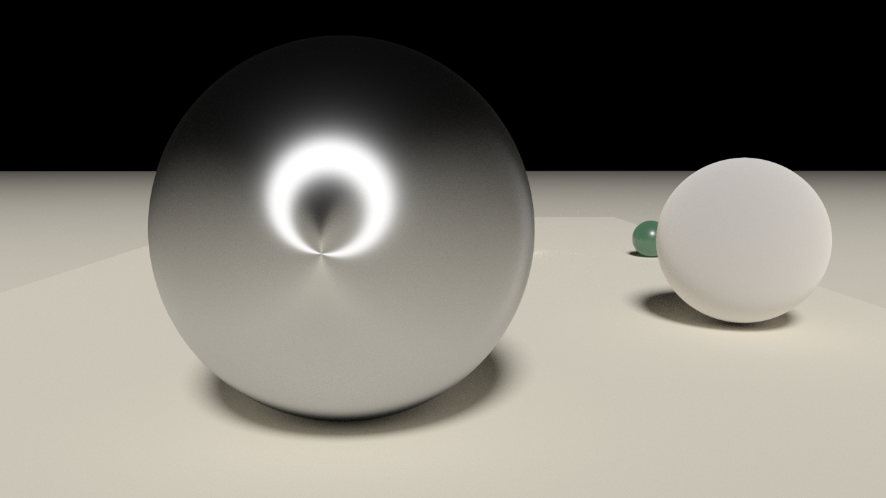 Anisotropy Bug · Issue #77 · knightcrawler25/GLSL-PathTracer · GitHub