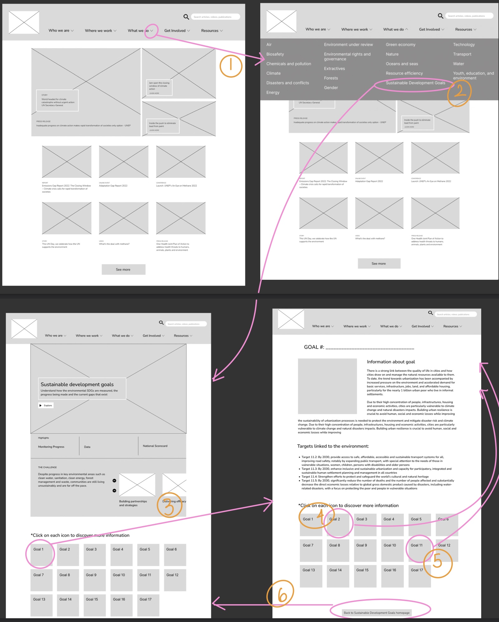 GitHub - carijung/DH110-LowFidelityPrototype