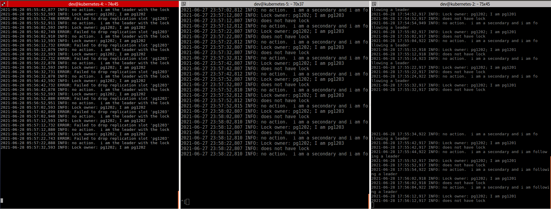 Patroni run cycle is blocked · Issue #1984 · patroni/patroni · GitHub